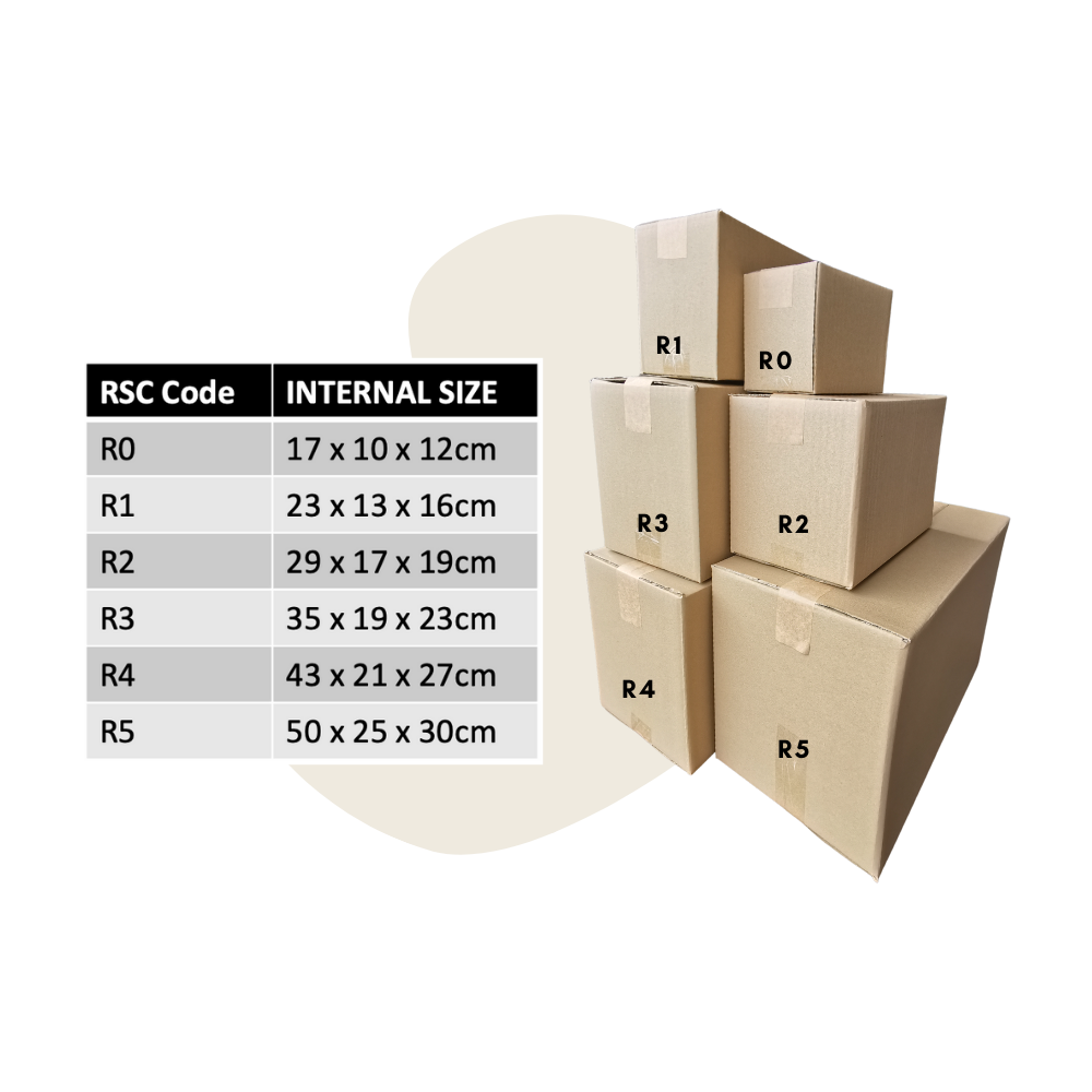 Carton Box, Sustainable Packaging | Packink