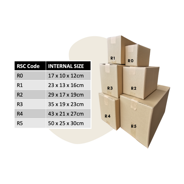 Carton Box, Sustainable Packaging | Packink